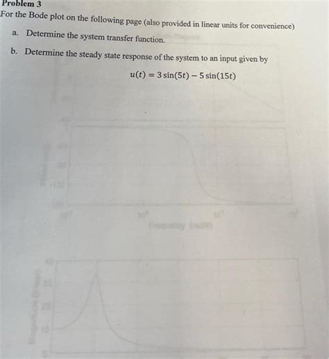Solved Problem For The Bode Plot On The Following Page Chegg