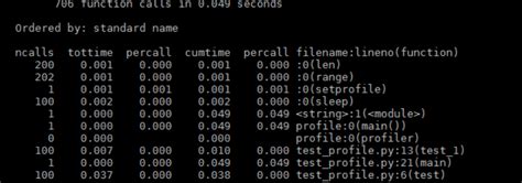 python代码优化 cpu和内存监控 Small office 博客园 python代码优化 cpu和内存监控 Small office 博客园