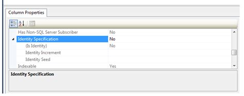 Sql Errors Trying To Add Users To Database Using And C In