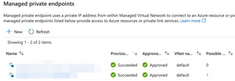 Endpoint Azure Synapse Studio Connectivity Using Private End Point
