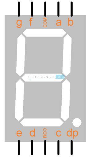 Arduino 7 Segment Display Interface Arduino Segmentation Interface