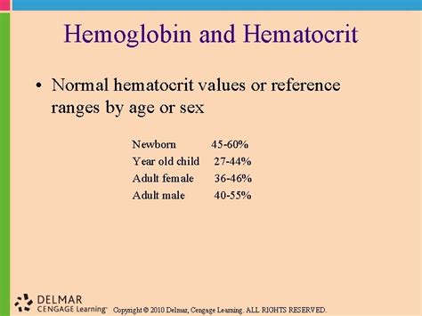 Hematology The Study Of Blood And Blood Forming