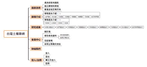 Github Class83108nativebackend