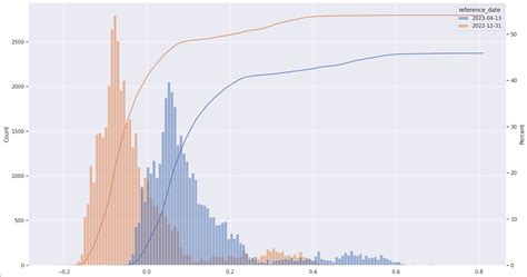 Github Jturolla09python Data Science Handobook Personal Repository To Save Some Useful Codes