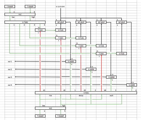 Variable Functions Kees Tazelaar