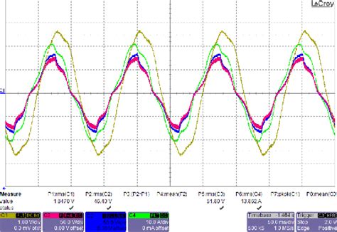 Figure 12 From A Three Legged Matlab Simulink Transformer Model Using A Fictitious Delta Winding