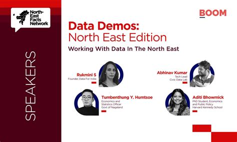 Data Demos For Northeast India Insights From Booms Nefn Event Boom