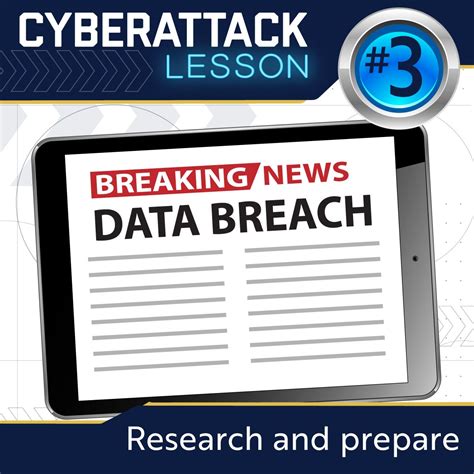 Its Cybersecurity Awareness Month To Protect Your Business From Cyberattacks We Recommend