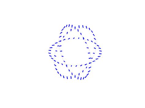 Matlab Mesh Fc Graphics4mesh Toolbox