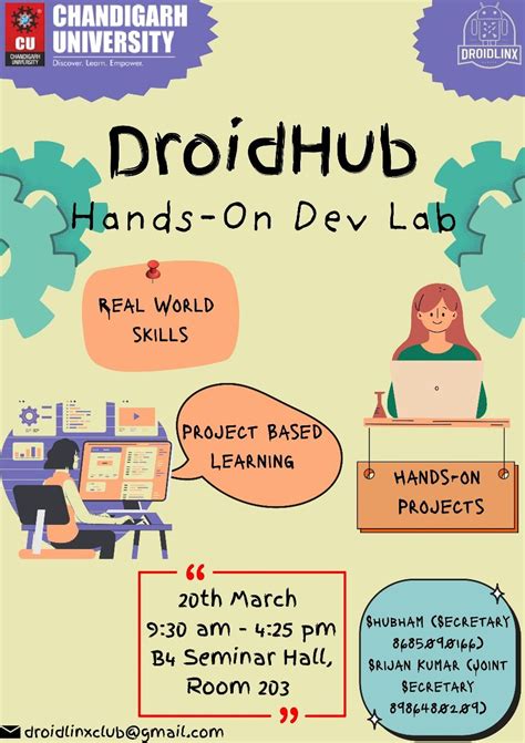 Droidhub Androiddevelopment Jetpackcompose Mvvm Restapi Droidlinx Droidlinx Club