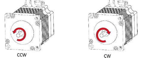 Stepper Motor Controller