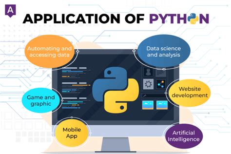 is the python programming language easy or difficult to learn