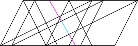 Figure 1 From Maximum Overlap Area Of A Convex Polyhedron And A Convex