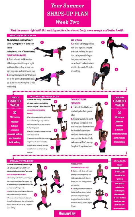 10 Best Exercises For Women Shape Best Workout Routine For Weight
