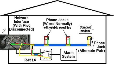 Comcast Cable Internet Wiring Diagram Wiring Diagram