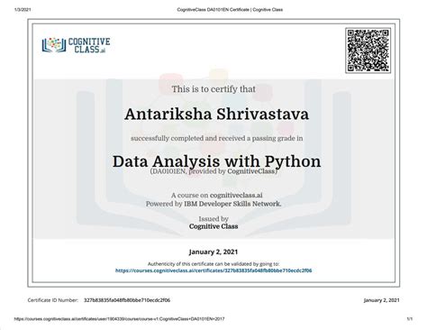 Antariksha Shrivastava Msc On Linkedin Seaborn Dataanalysis