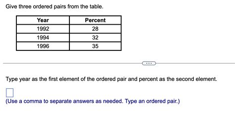 Solved Give Three Ordered Pairs From The Table Type Year As Chegg Com