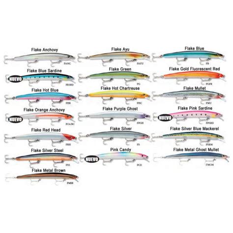 Rapala Max Rap Mxr 17 Predator Ptr Kruševac