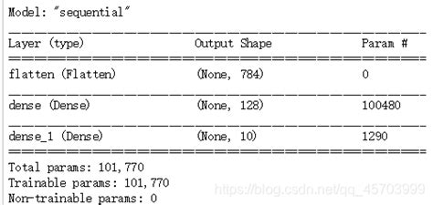 Tensorflow20 入门学习——tfkeras实现softmax多分类与独热编码处理keras Softmax Csdn博客