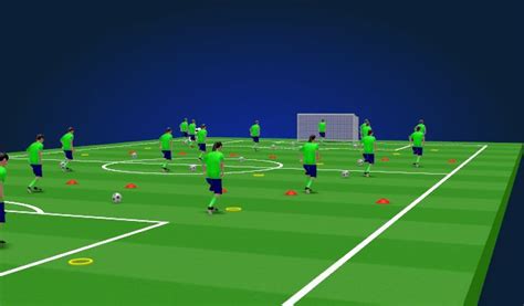 Footballsoccer Grassroots Intro To S3a Lesson 3 Technical General