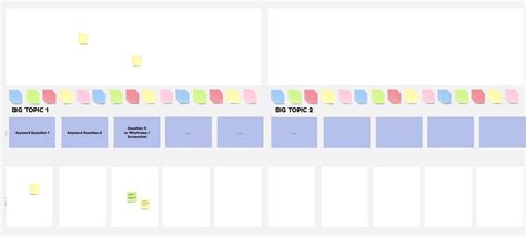User Interview Notes Template Miroverse