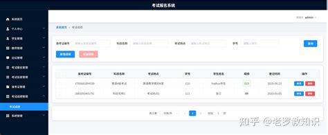 【附源码】考试报名系统设计与实现springboot Vue 前后端分离 腾讯云开发者社区 腾讯云