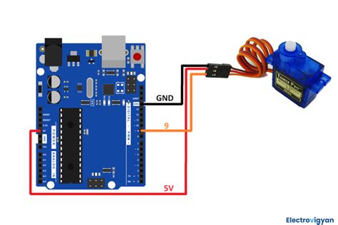 Sg90 Servo Ko Arduino Ke Saath Kaise Connect Karein Hindi