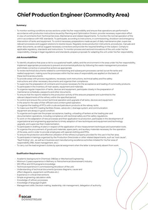 Mohamed Khalaf Posted On Linkedin