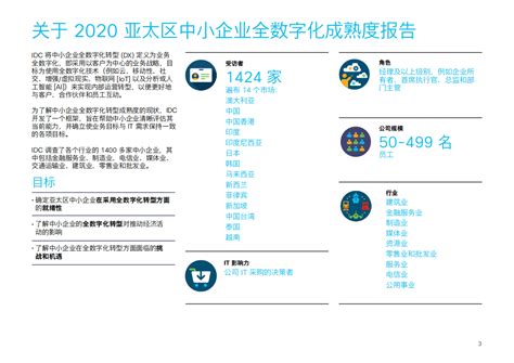 Idc：2020亚太区中小企业全数字化成熟度报告 Pdf 先导研报