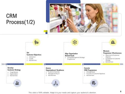 Customer Retention Management Powerpoint Presentation Slides Presentation Graphics