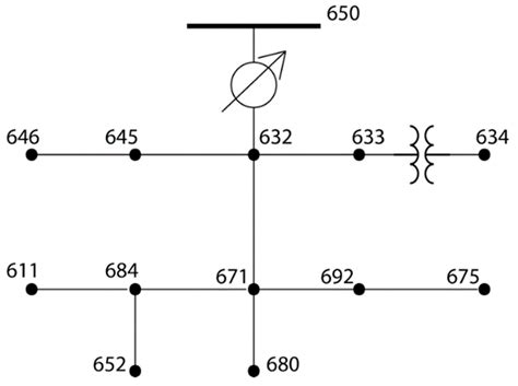 Full Observable Three Phase State Estimation Algorithm Applied To Electric Distribution Grids