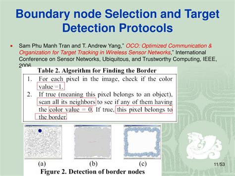 ppt modeling of wireless sensor networks for localization and mobile