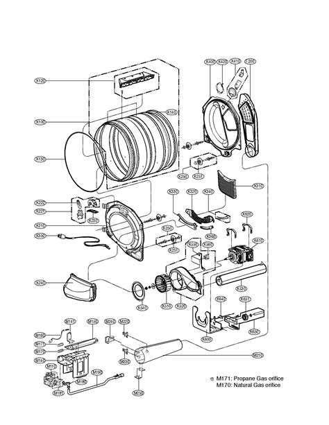 The Ultimate Guide To Understanding The Kenmore Elite Dryer Heating