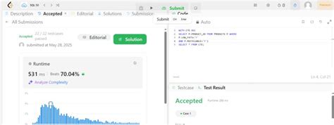 Oraclesql Sql Plsql Manish Pradhan