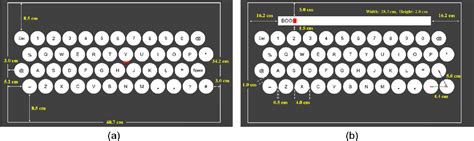 Figure 1 From Ssvep Based Brain Computer Interface With A Limited Number Of Frequencies Based On