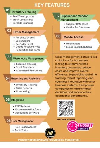 Stock Management Software Reporting Software Software Project Management Stock Market At