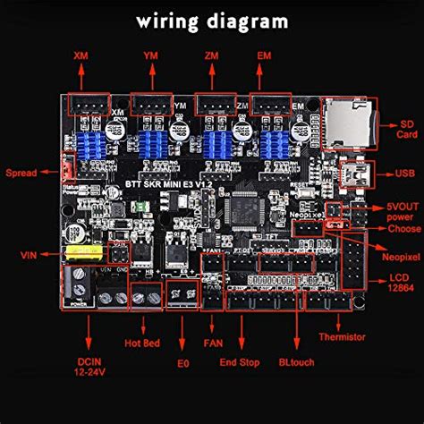 skr 1 4 schematic connecting an skr v1 4 and v1 4t via sbc