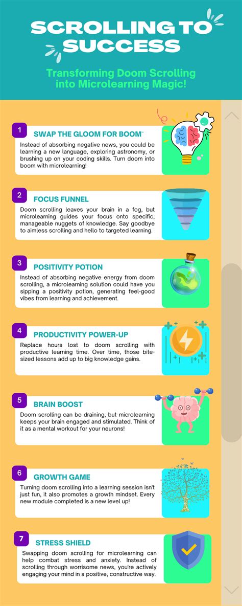 Doom Scrolling Is Microlearning The Solution