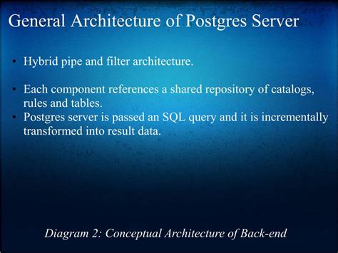 Ppt Conceptual Architecture Of Postgresql Powerpoint Presentation Free Download Id4747920