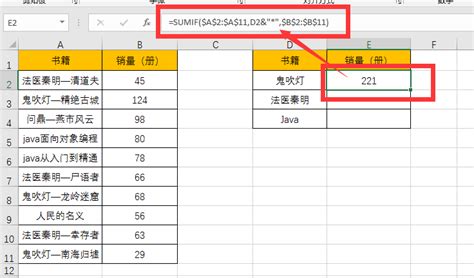 Excel——sumif条件求和函数解析及应用实例 正数办公
