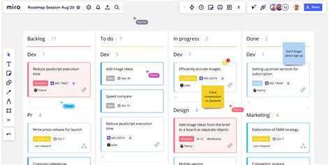 Your Project Management Collaboration Tool Miro