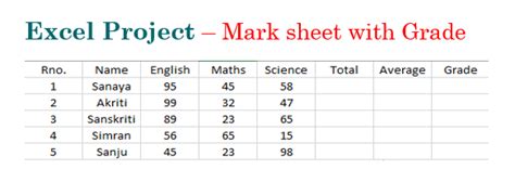 Marksheet With Grade Ms Excel Project Free For Student Online Marksheet With Grade Ms Excel Project Free For Student Online