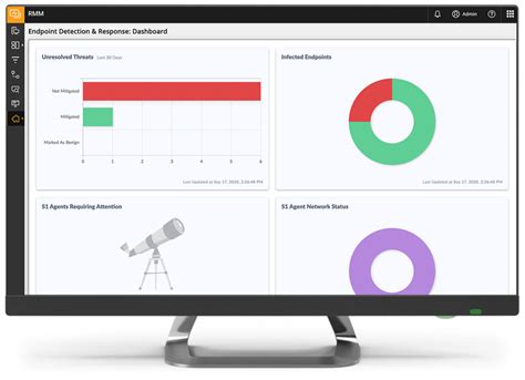 Slsi Lk How Long For Sulfatrim To Work Join All Microsoft Intune