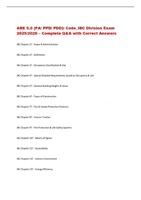 Are 50 Pa Ppd Pdd Codeibc Division Exam 20252026 Complete Qanda