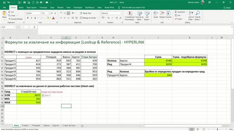 Excel формули и функции Функция Hyperlink Обяснение и примери Аула