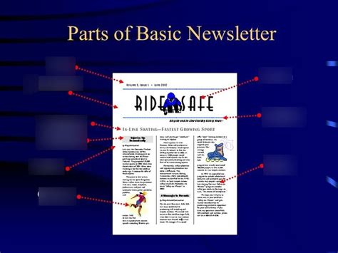 Business Newsletter Quiz Diagram Quizlet