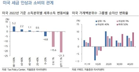 이데일리 세상을 올바르게세상을 따뜻하게