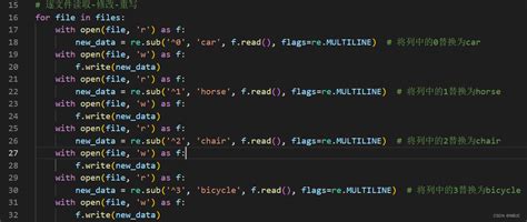 Github Samsarambjcxmltxtmutualconversion Voc Yolo Tag Modification Conversion Script