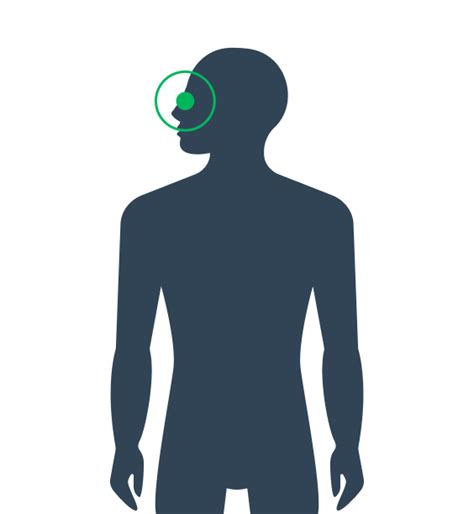 Sinusitis Treatment Sinusitis Medication Antibitoics Online For