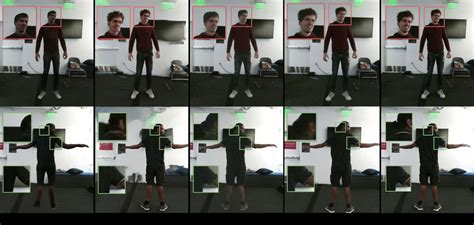 Comparisons For Novel Pose And View Synthesis With Textured Neural Download Scientific Diagram